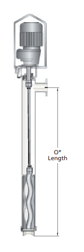 NETZSCH NEMO® BT Immersible Pump with Suspension Bracket - Way Valve